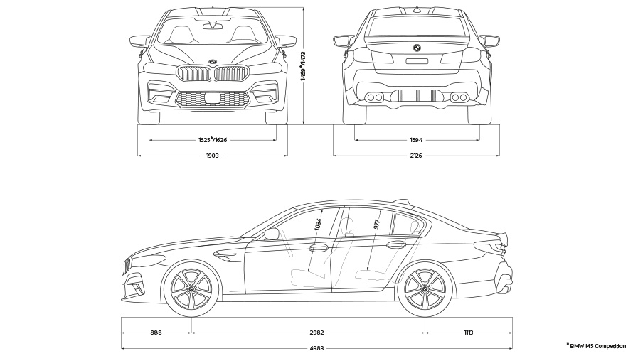 THE M5 Voiture BMW S rie 5 Berline M Moteurs Caract ristiques